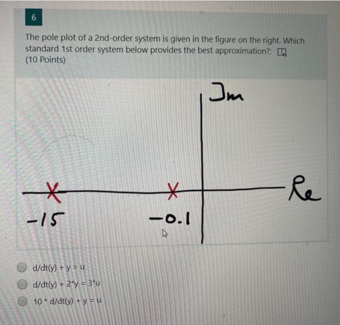 Solved 6 The pole plot of a 2nd-order system is given in the | Chegg.com