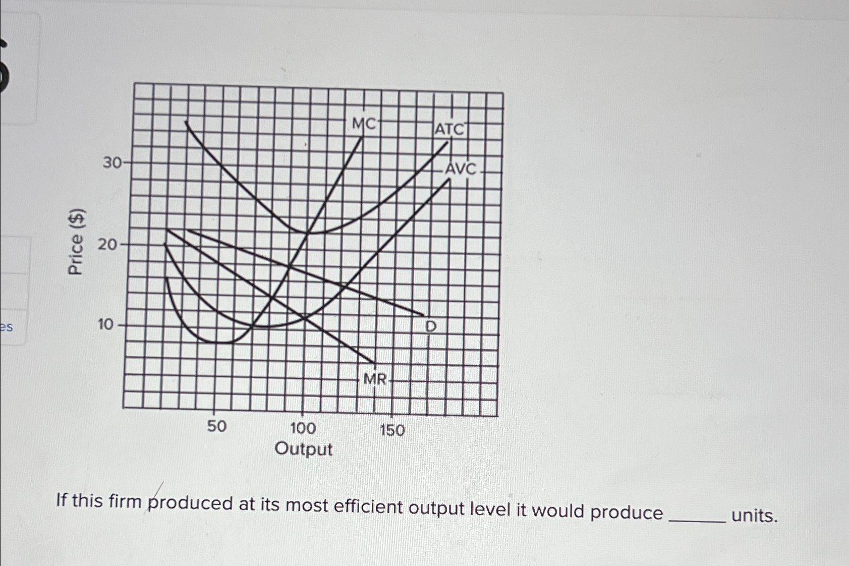 Solved If this firm produced at its most efficient output | Chegg.com