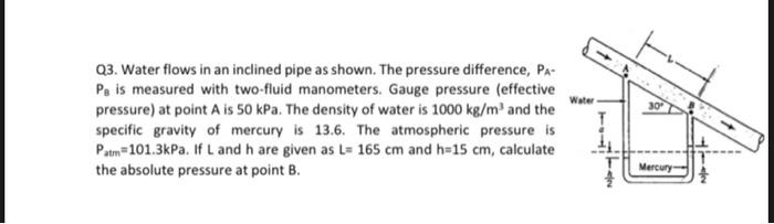 Solved Q3. Water flows in an inclined pipe as shown. The | Chegg.com
