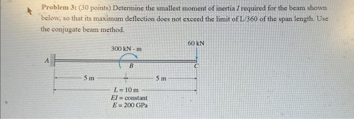 Solved Problem 3: (30 points) Determine the smallest moment | Chegg.com