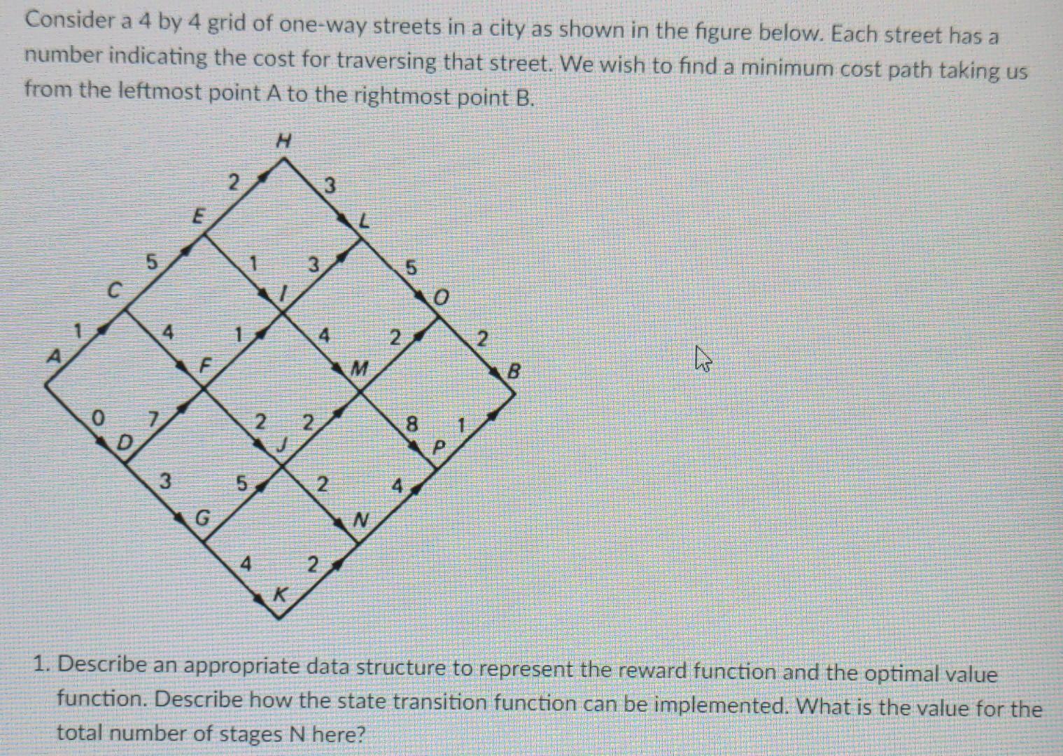 Solved Consider a 4 by 4 grid of one-way streets in a city | Chegg.com