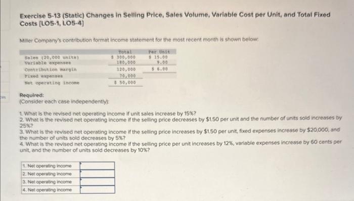 Solved Exercise 5-13 (Static) Changes in Selling Price, | Chegg.com