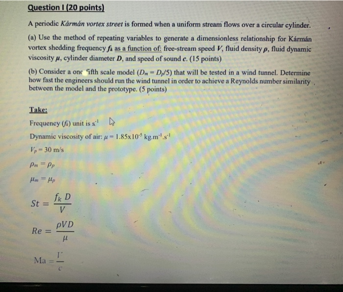 Solved Question 1 (20 points) A periodic Kármán vortex | Chegg.com