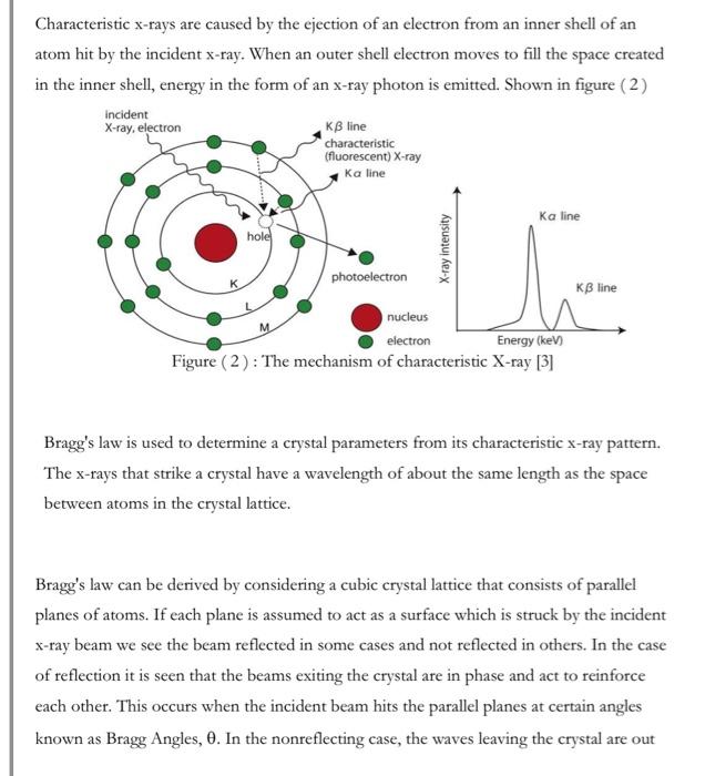 Solved Characteristic x-rays are caused by the ejection of | Chegg.com