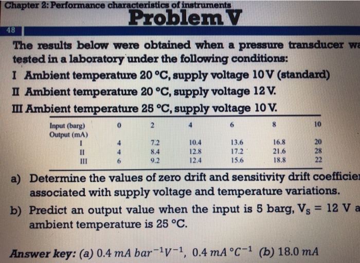 Chapter 2: Performance characteristics of instruments | Chegg.com