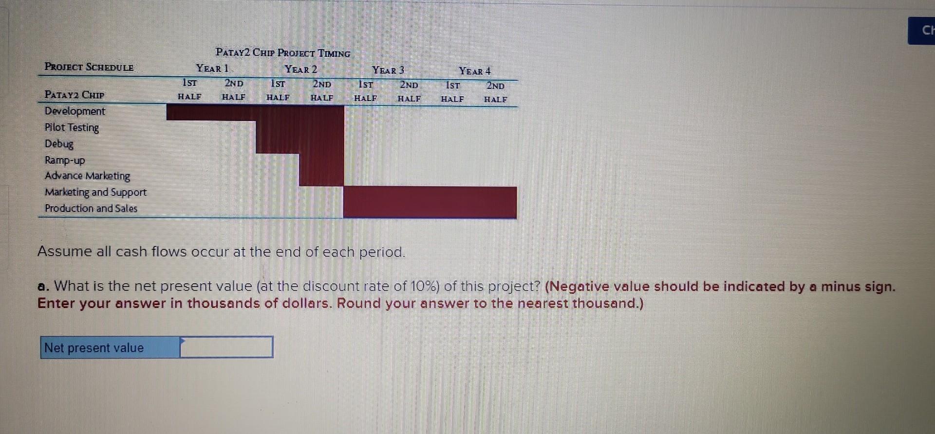 Solved Perot Corporation is developing a new CPU chip based | Chegg.com