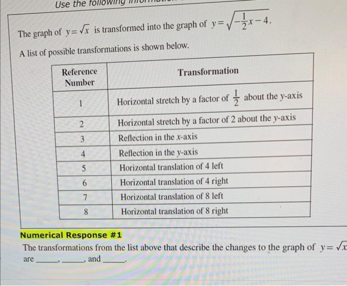Solved The graph of y=x is transformed into the graph of | Chegg.com