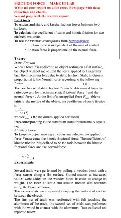 FRICTION FORCE MAKE UPLAB Write all your report on a | Chegg.com