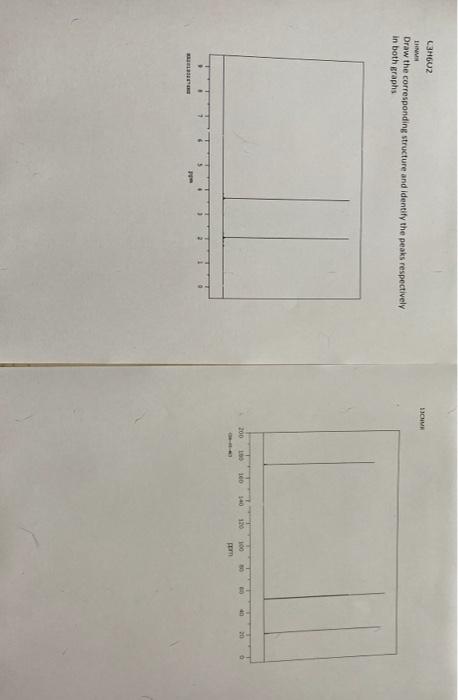 Solved Draw the structure of C3H6O2 analized on the graph | Chegg.com
