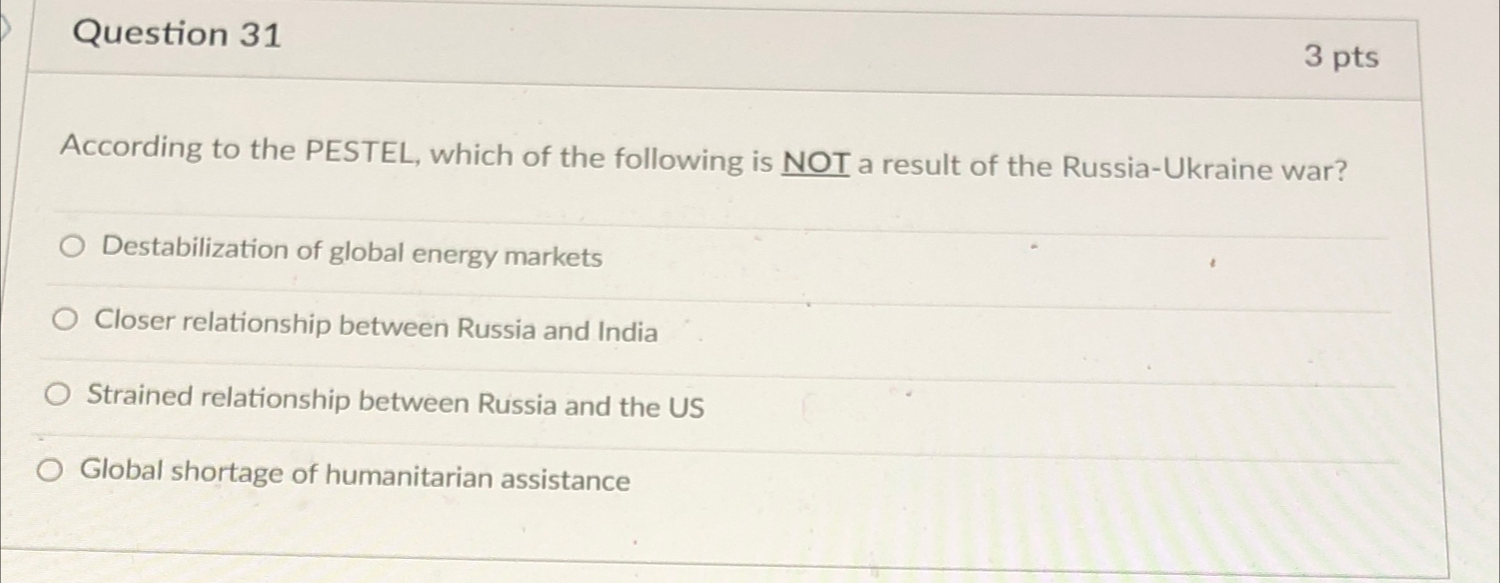 Solved Question 313 ﻿ptsAccording to the PESTEL, which of | Chegg.com