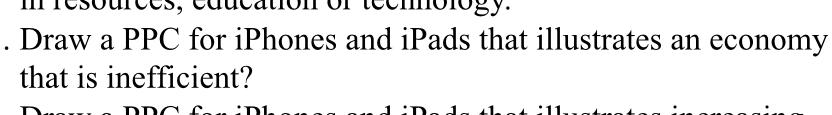 Solved Draw a PPC for iPhones and iPads that illustrates an | Chegg.com