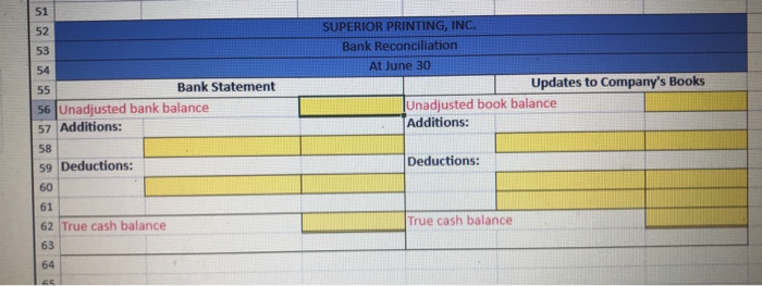 Solved А B С D E 1 The June bank statement and the cash | Chegg.com