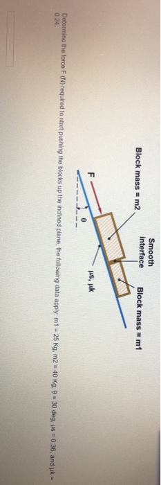 Solved Smooth interface Block mass = m2 Block mass = m1 HS, | Chegg.com