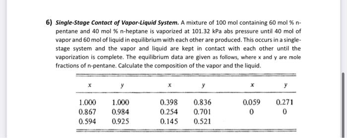 Solved 6) Single-Stage Contact of Vapor-Liquid System. A | Chegg.com