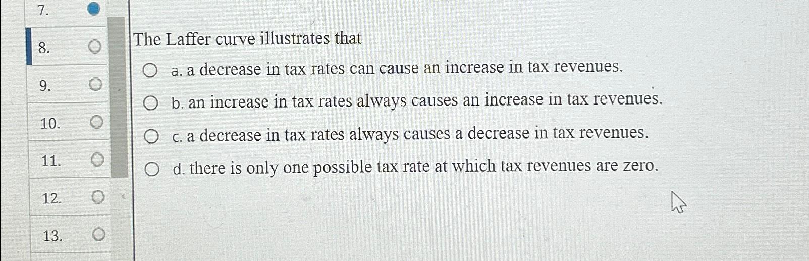 Solved The Laffer Curve Illustrates Thata ﻿a Decrease In 7745