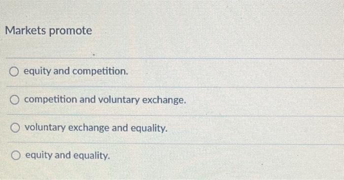 Solved Markets promote equity and competition. competition | Chegg.com