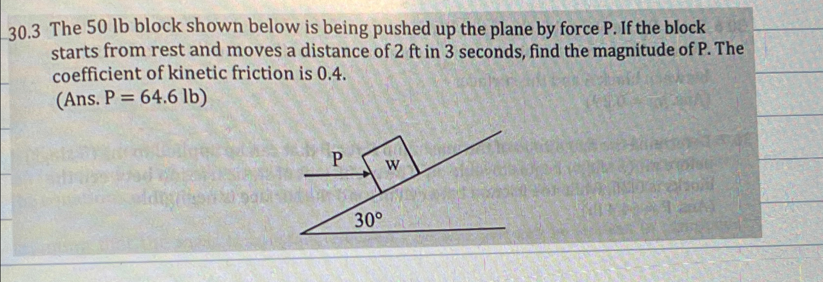 Solved 30.3 ﻿The 50lb ﻿block shown below is being pushed up | Chegg.com