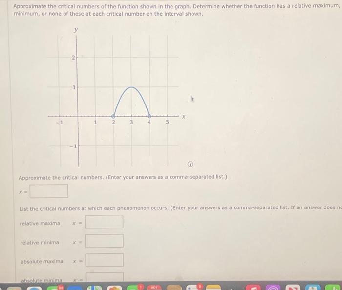 Solved Approximate the critical numbers of the function | Chegg.com