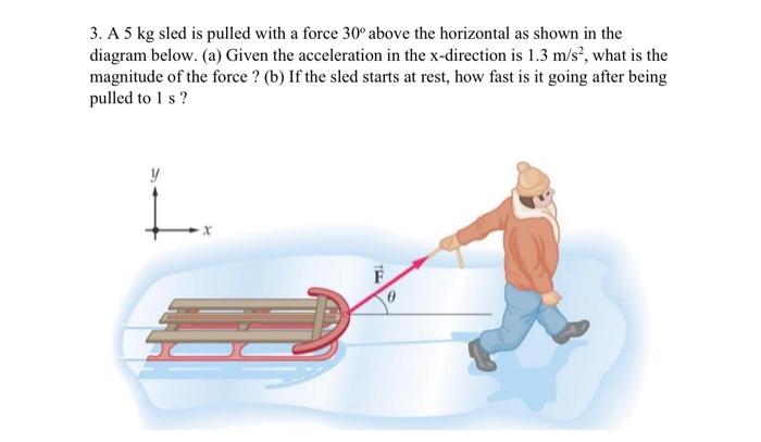 Solved 3. A 5 kg sled is pulled with a force 30∘ above the | Chegg.com