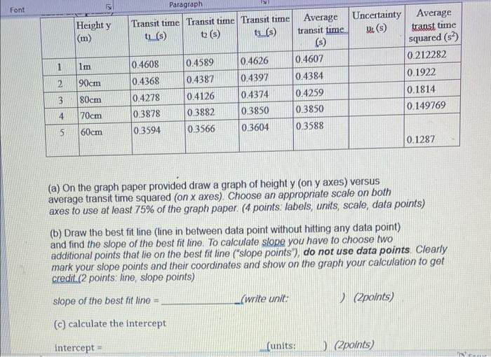 Solved (a) On the graph paper provided draw a graph of | Chegg.com