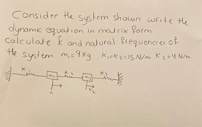Solved Consider the system shown write the dynamic equation | Chegg.com