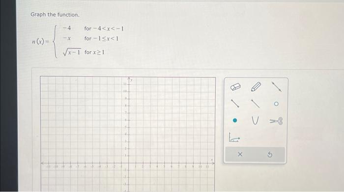 Solved Graph the function. n(x)=⎩⎨⎧−4−xx−1 for −4 | Chegg.com