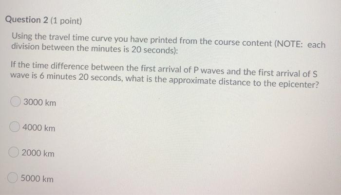 Solved Question 2 (1 point) Using the travel time curve you | Chegg.com