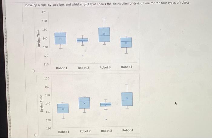 Solved How long it takes pain to ery can bave an impact on | Chegg.com