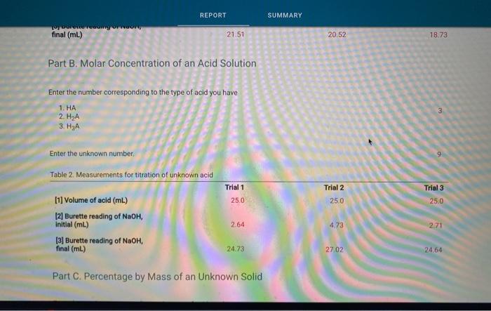 Solved REPORT SUMMARY Data And Report Submission - | Chegg.com
