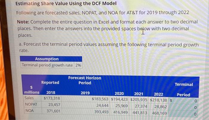 Solved Estimating Share Value Using the DCF Model Following | Chegg.com