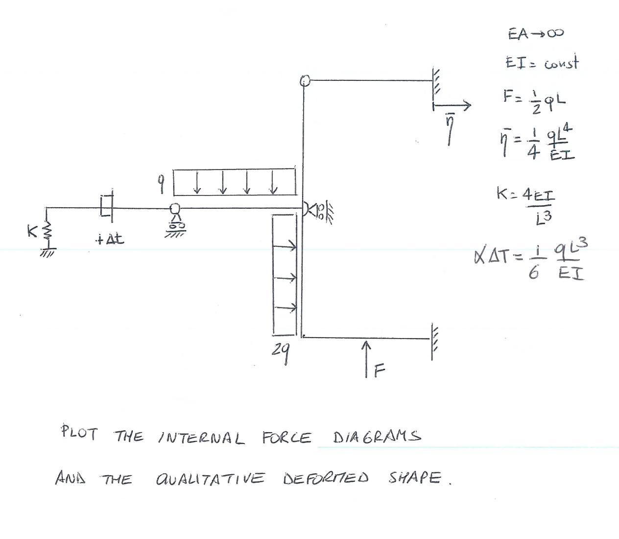 Solved after kinematic analysis solve every case like case | Chegg.com