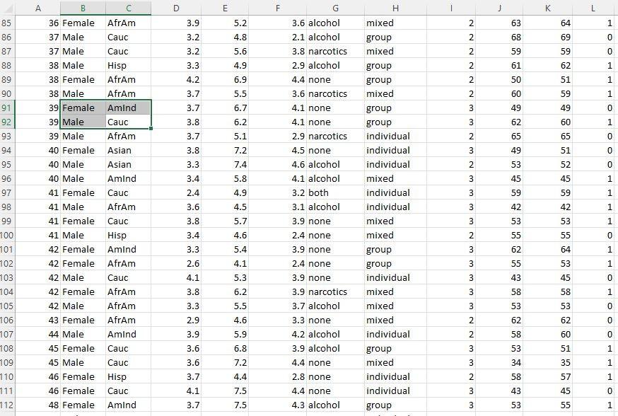 Solved 4. From the Psych_Data.xlsx dataset, use the Before | Chegg.com