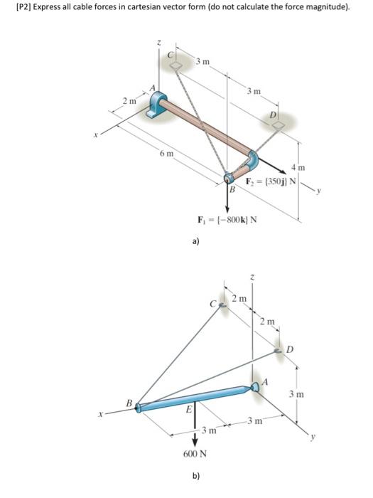 Solved [P2] Express all cable forces in cartesian vector | Chegg.com