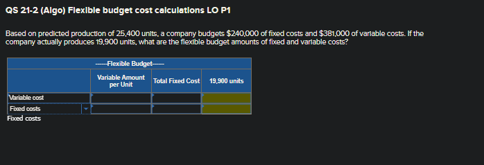 Solved QS 21-2 (Algo) ﻿FlexIble budget cost calculations LO | Chegg.com