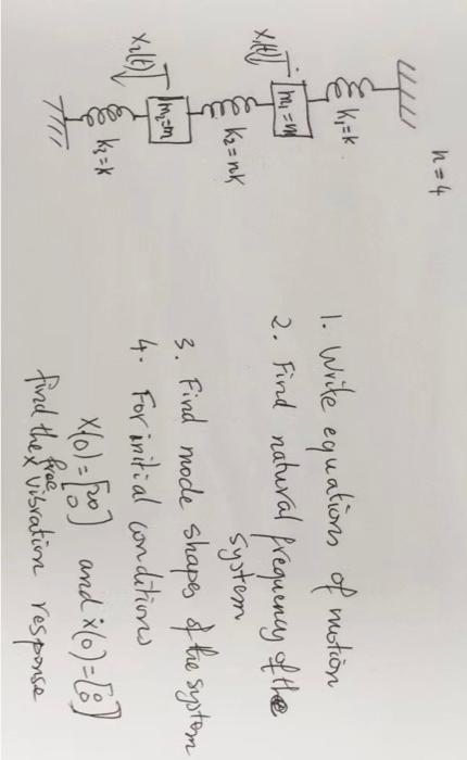 Solved 1. Write equations of motion 2. Find natural | Chegg.com