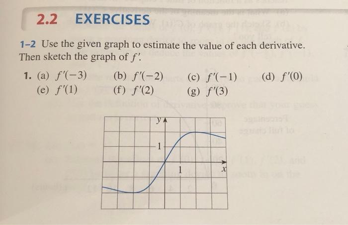 Solved 1-2 Use the given graph to estimate the value of each | Chegg.com