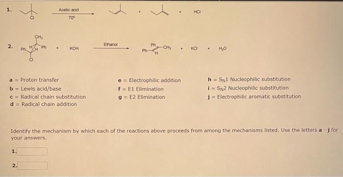Solved Identify the mechanism by which each of the reactions | Chegg.com