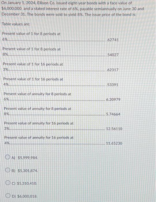 Solved On January 1, 2024, Ellison Co. issued eight-year | Chegg.com