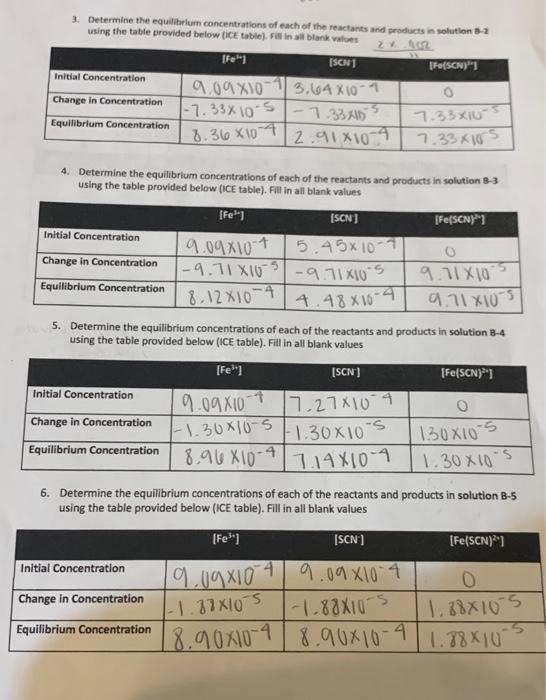 pts) e tabi Experiment Equilibrium Constant Lab | Chegg.com