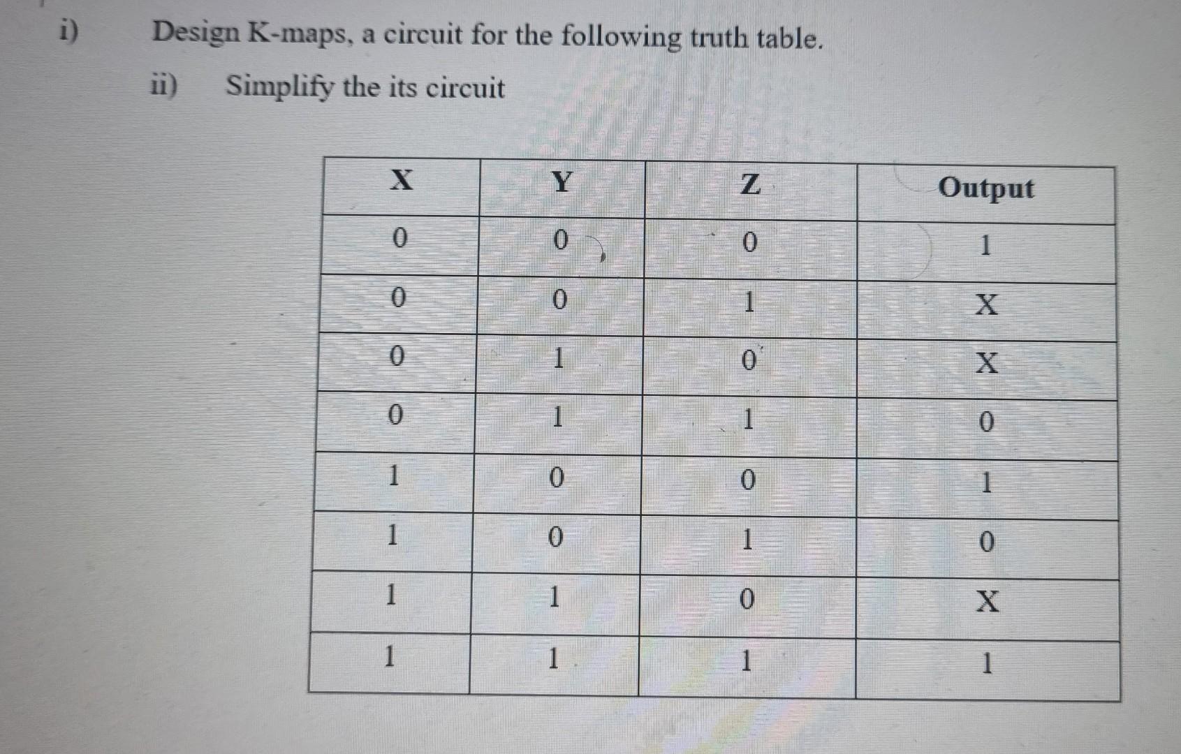 Solved i) Design K-maps, a circuit for the following truth | Chegg.com