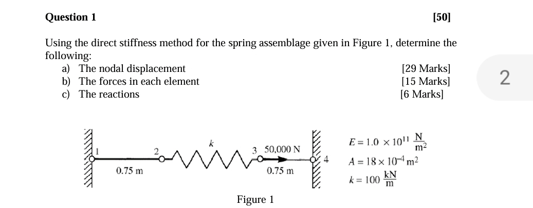 Solved Question 1[50]Using the direct stiffness method for | Chegg.com