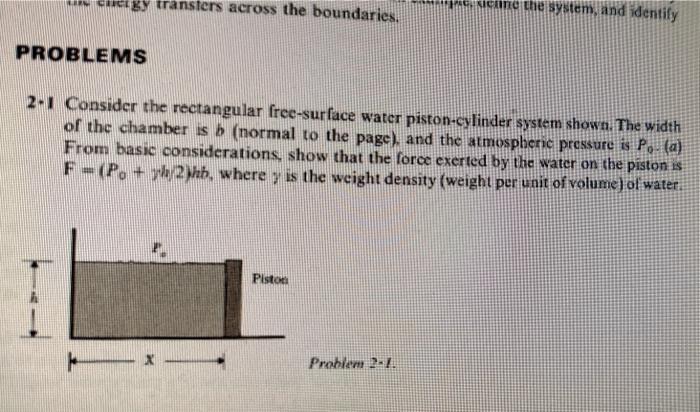 Solved 2-1 Consider the rectangular free-surface water | Chegg.com