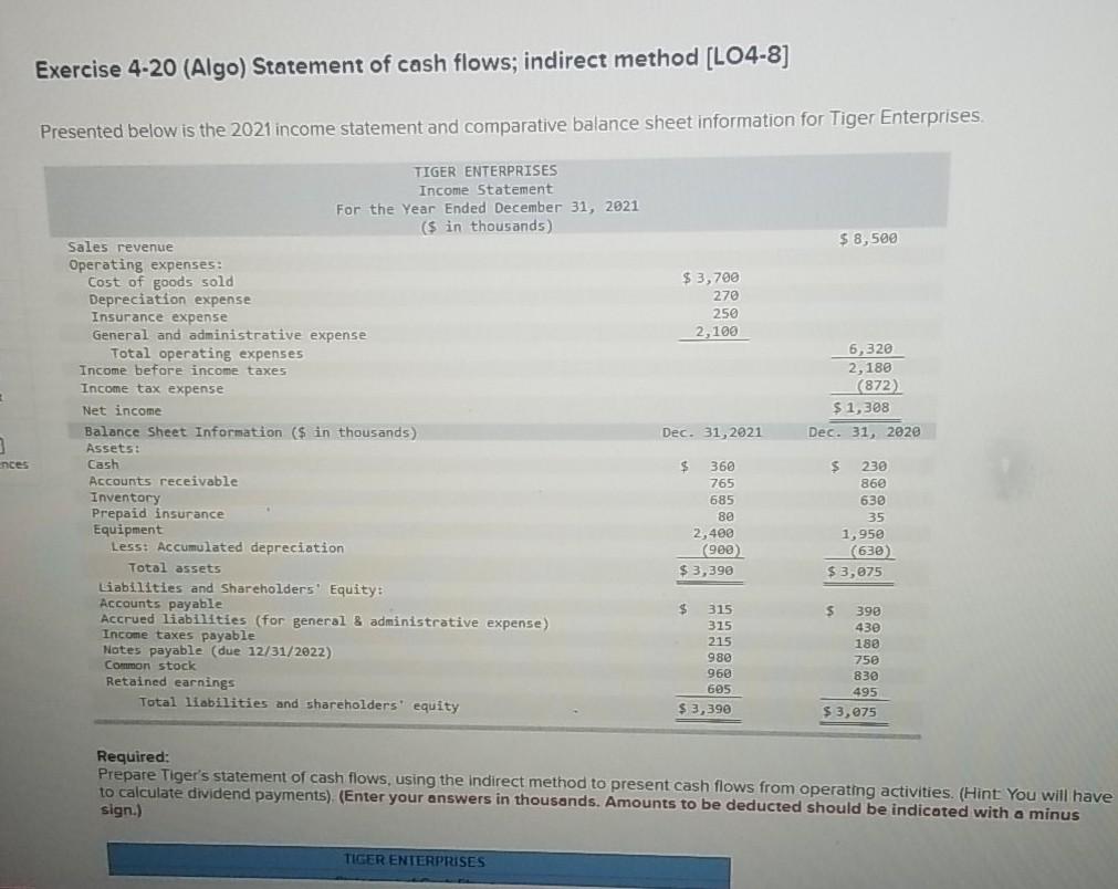 Solved Exercise 4-20 (Algo) Statement of cash flows; | Chegg.com