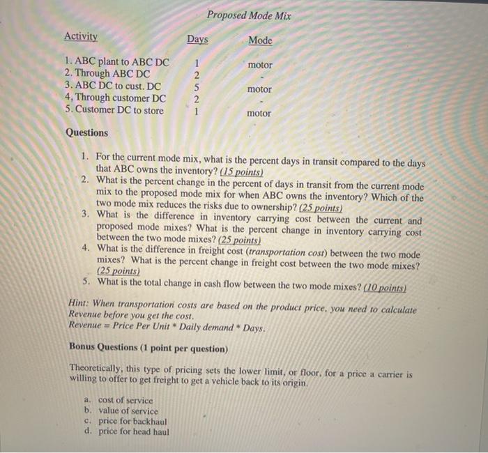 Solved Mode Mix Problem ABC Power Tools is currently making | Chegg.com