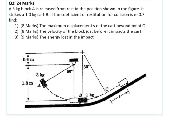 Solved Q2: 24 Marks A 3 kg block A is released from rest in | Chegg.com