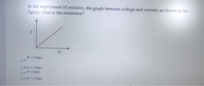 Solved In the experiment of resistors, the graph between | Chegg.com