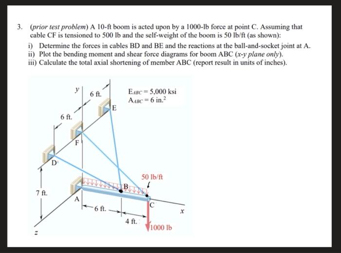 Solved 3. (prior test problem) A 10-ft boom is acted upon by | Chegg.com