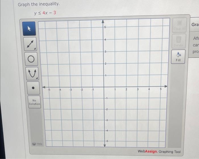Solved Graph the inequality. v