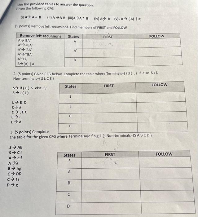 Solved Use the provided tables to answer the question. Given | Chegg.com