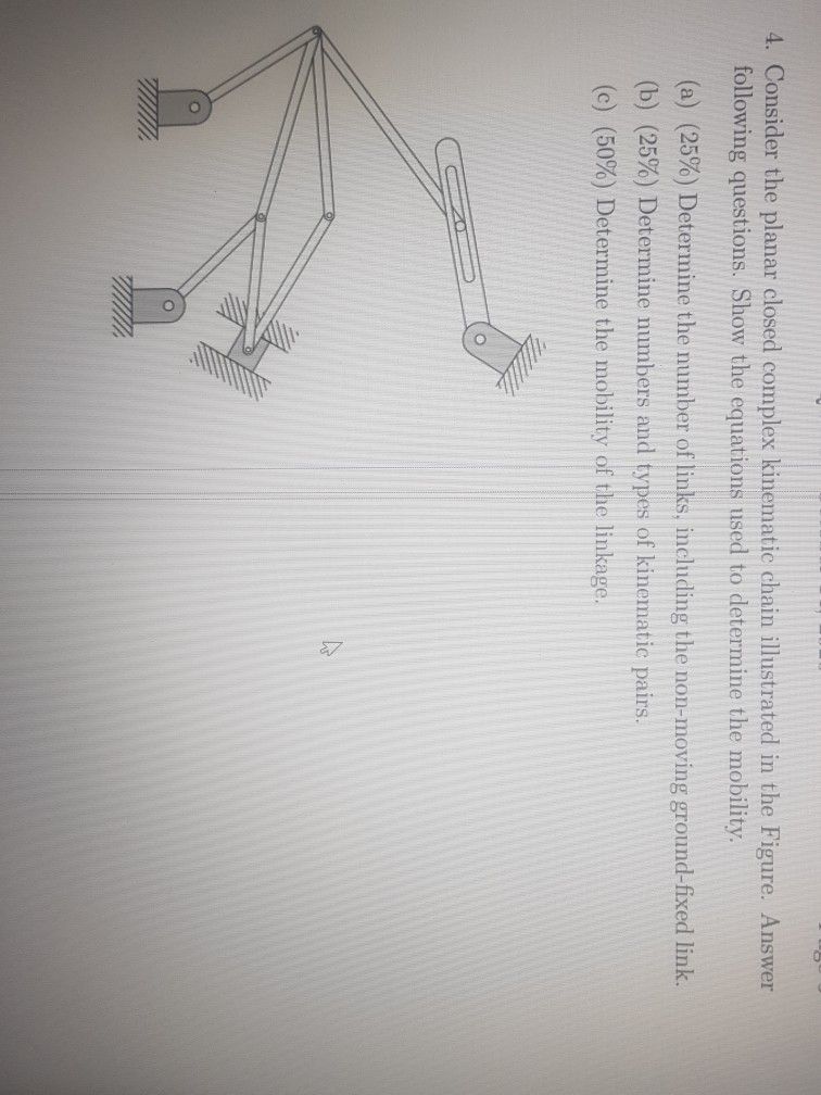 Solved 4. Consider the planar closed complex kinematic chain | Chegg.com